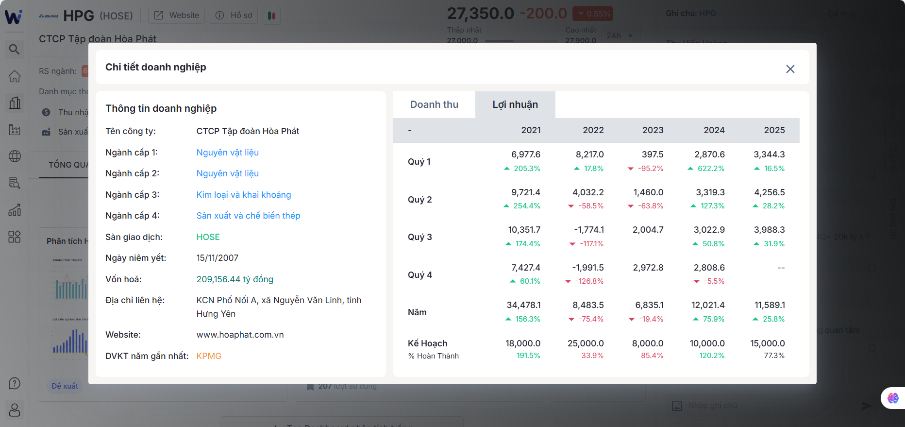 Cập nhật giao diện dashboard WiData | Rõ ràng hơn – trực quan hơn – dễ ...