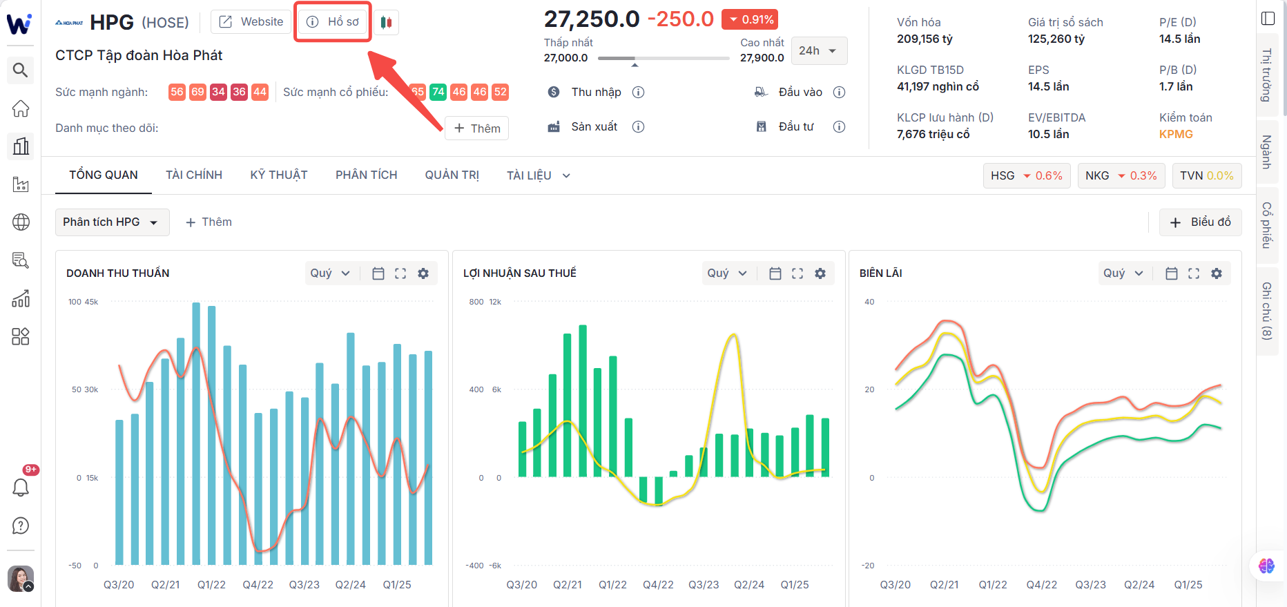 Cập nhật giao diện dashboard WiData | Rõ ràng hơn – trực quan hơn – dễ ...