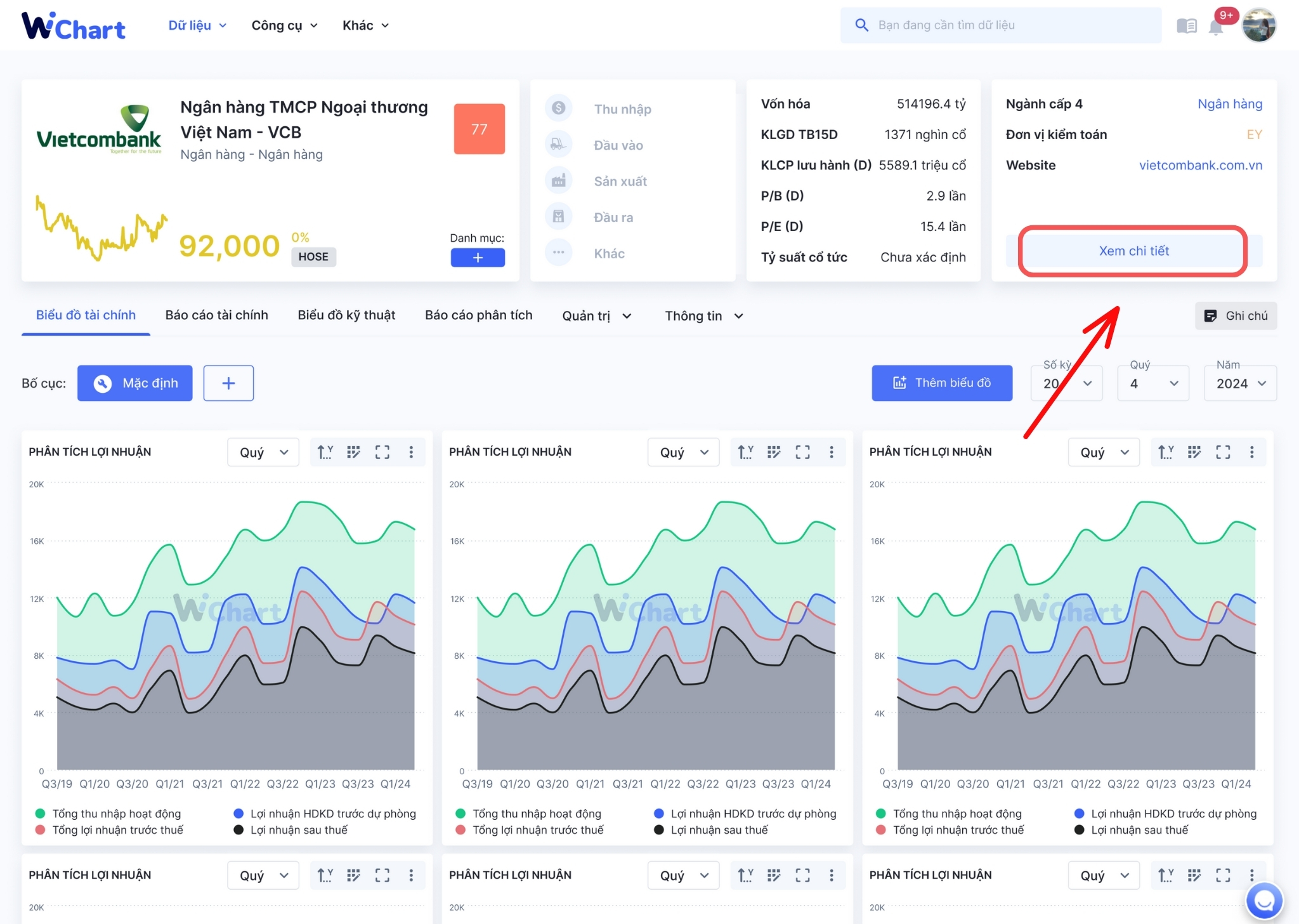 Cập nhật giao diện dashboard WiData | Rõ ràng hơn – trực quan hơn – dễ ...