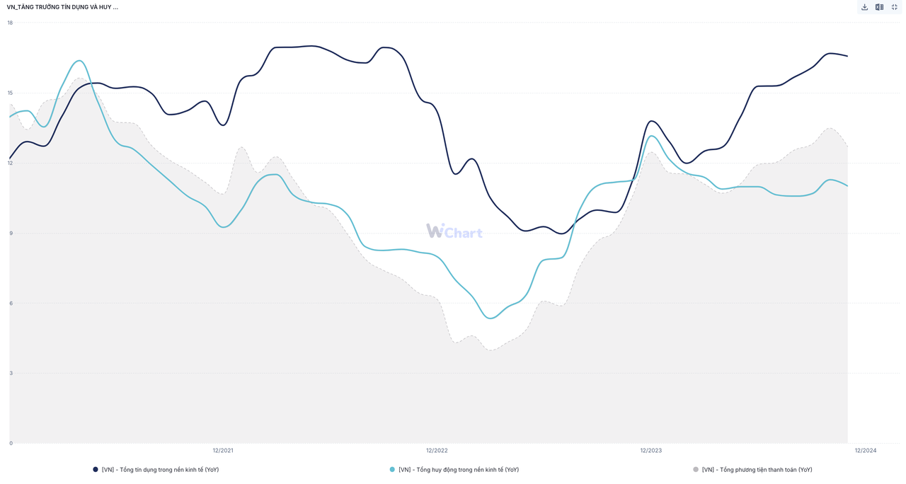 WiData